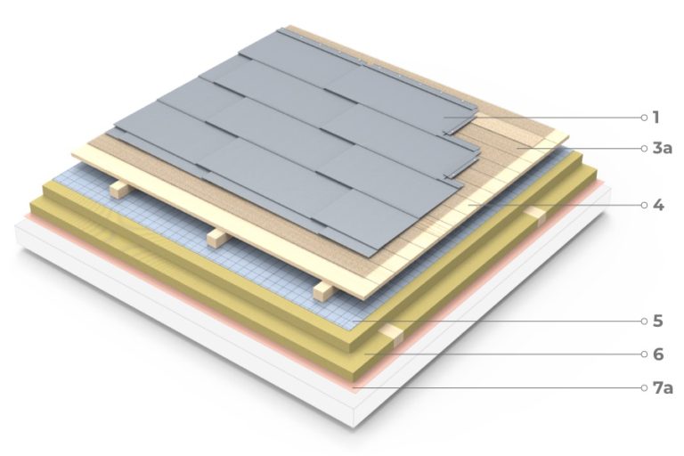 Shingles roof system with zintek® titanium zinc