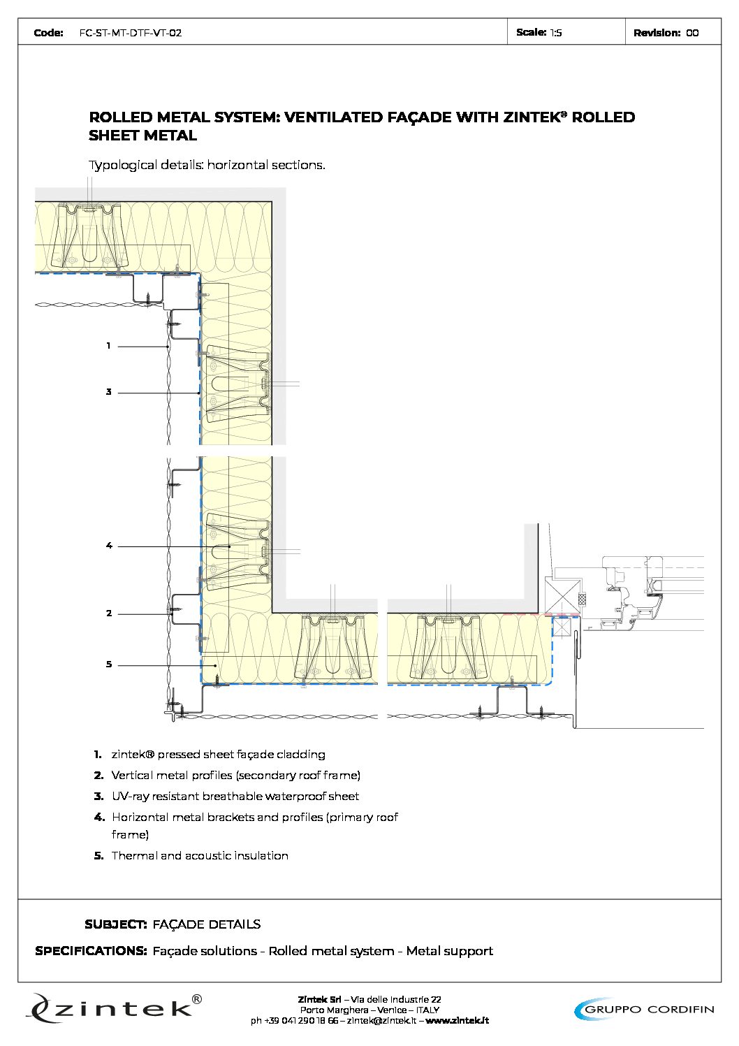 Diagrams Roof And Facade